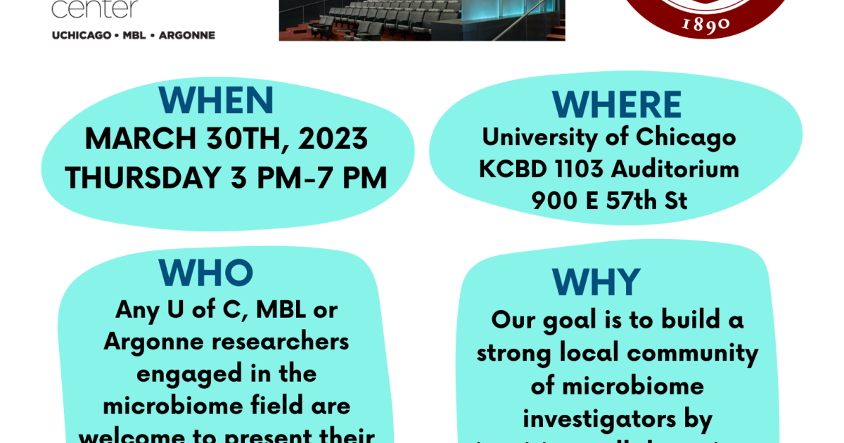 TMC 2023: Microbiome Research Symposium | Microbiome Center | The ...